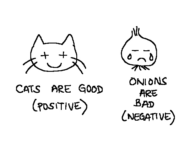 Cation Designs: Infrequently Asked Questions