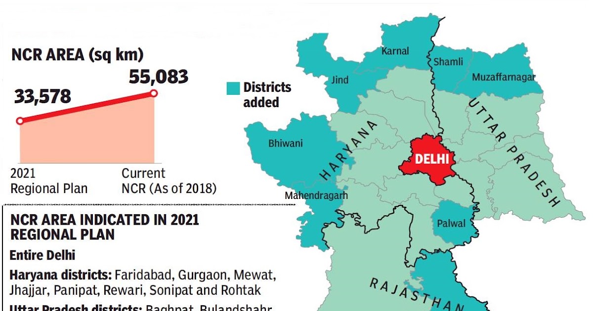 Twenty22-India on the move: NCR: A Palm-Shaped Idea Emerging