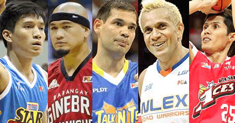 Top 20 Active PBA Players with the Most Scored Points as of now ...