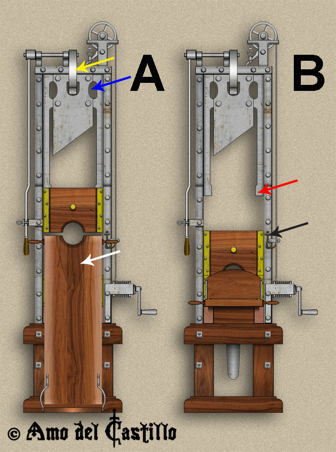AMO DEL CASTILLO: FALLBEIL, LA GUILLOTINA ALEMANA