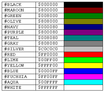 CÓDIGO DE COLOR RGB