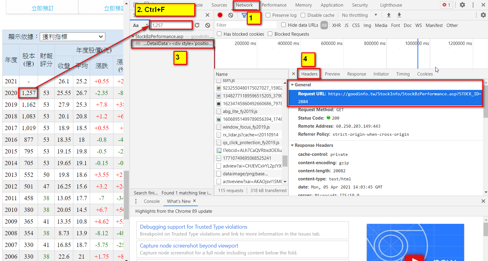 [筆記] Python - 網路爬蟲 Goodinfo 股市
