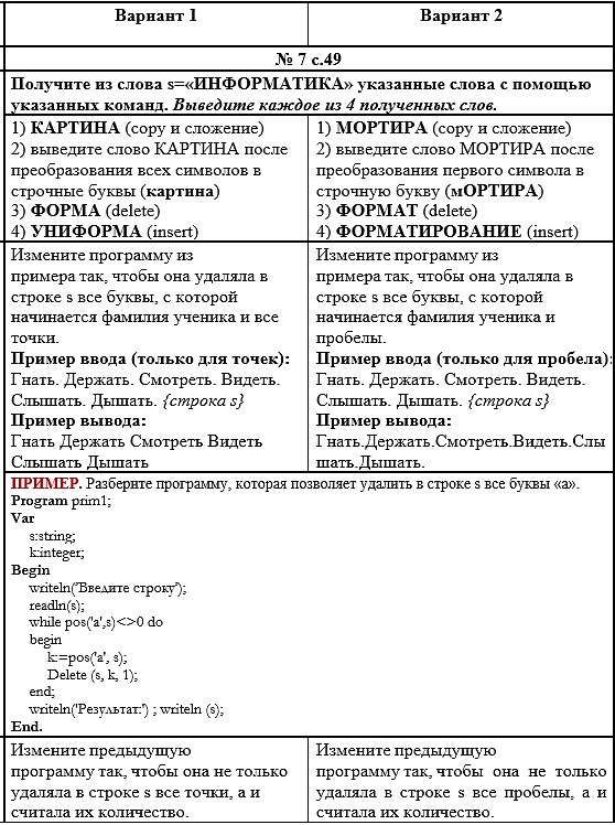 Школьная информатика 9 класс