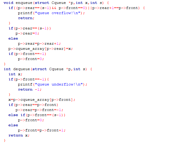 Circular queue data structure