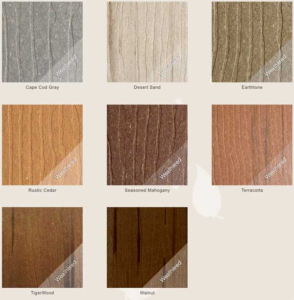 Home Improvement for the everyman.: Deck, Be not proud. Part 1