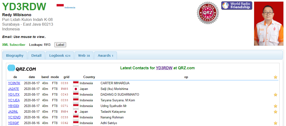 Redy Wibisono - YD3RDW
