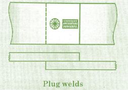 E-Learning Skills24h: Types of Connections in Steel Structures | Design ...