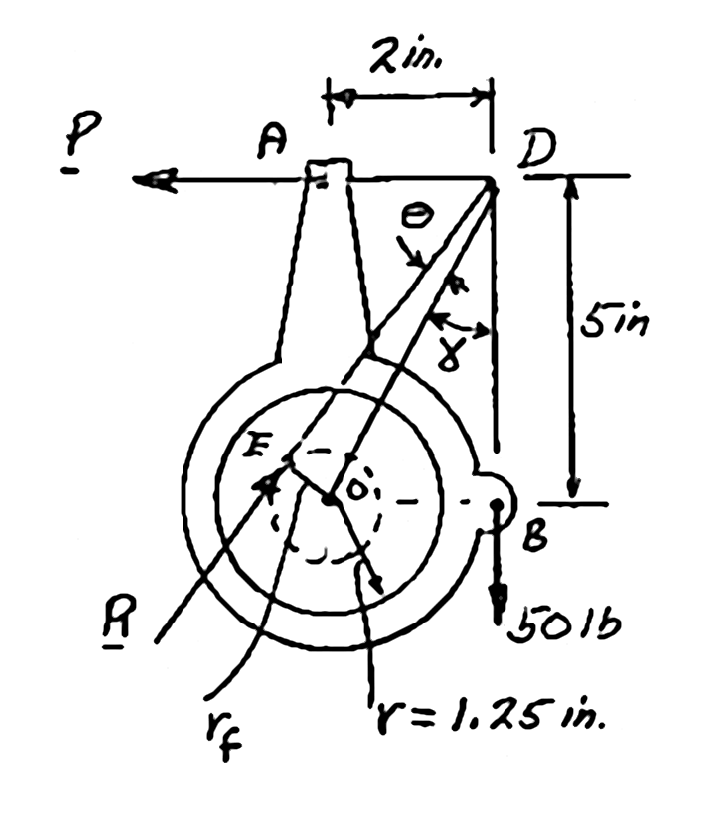 ENGR Mechanics: Statics: 8.7 Journal Bearings, Axle Friction; 8.8 ...