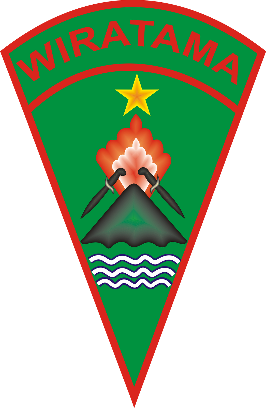 Dunia Militer Etc: Logo Bataliyon Infanteri (YONIF) - 2