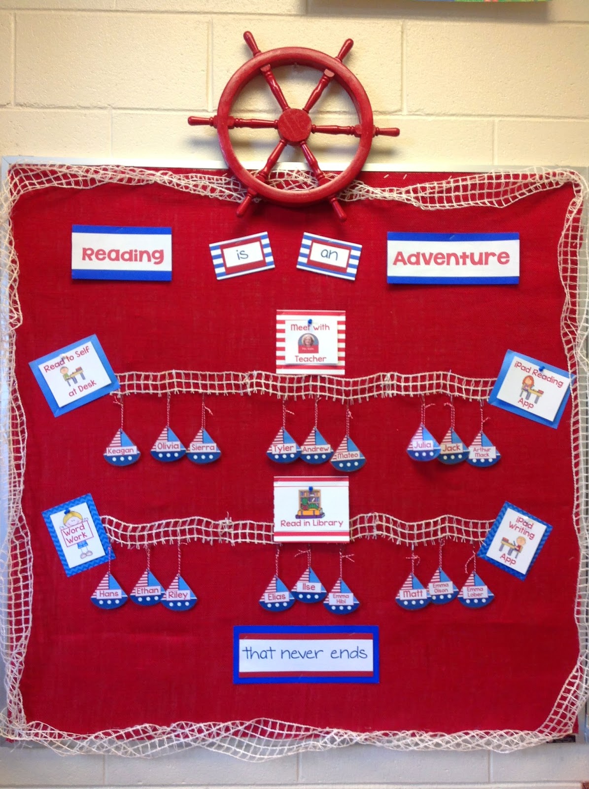 Smart Classroom Designs: Smart Reading Rotation Boards