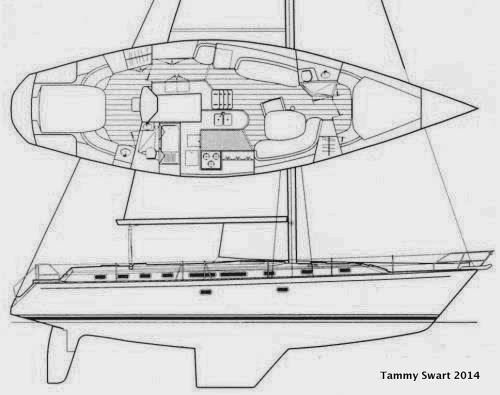 Things we did today...: The Boat