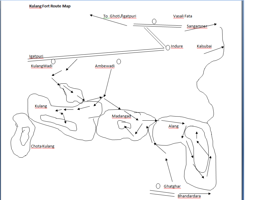On the Edge of Sahyadris: Useful Maps for treks