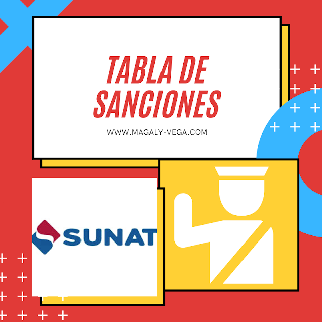 Tabla De Sanciones Aplicables A Las Infracciones Previstas En La Ley
