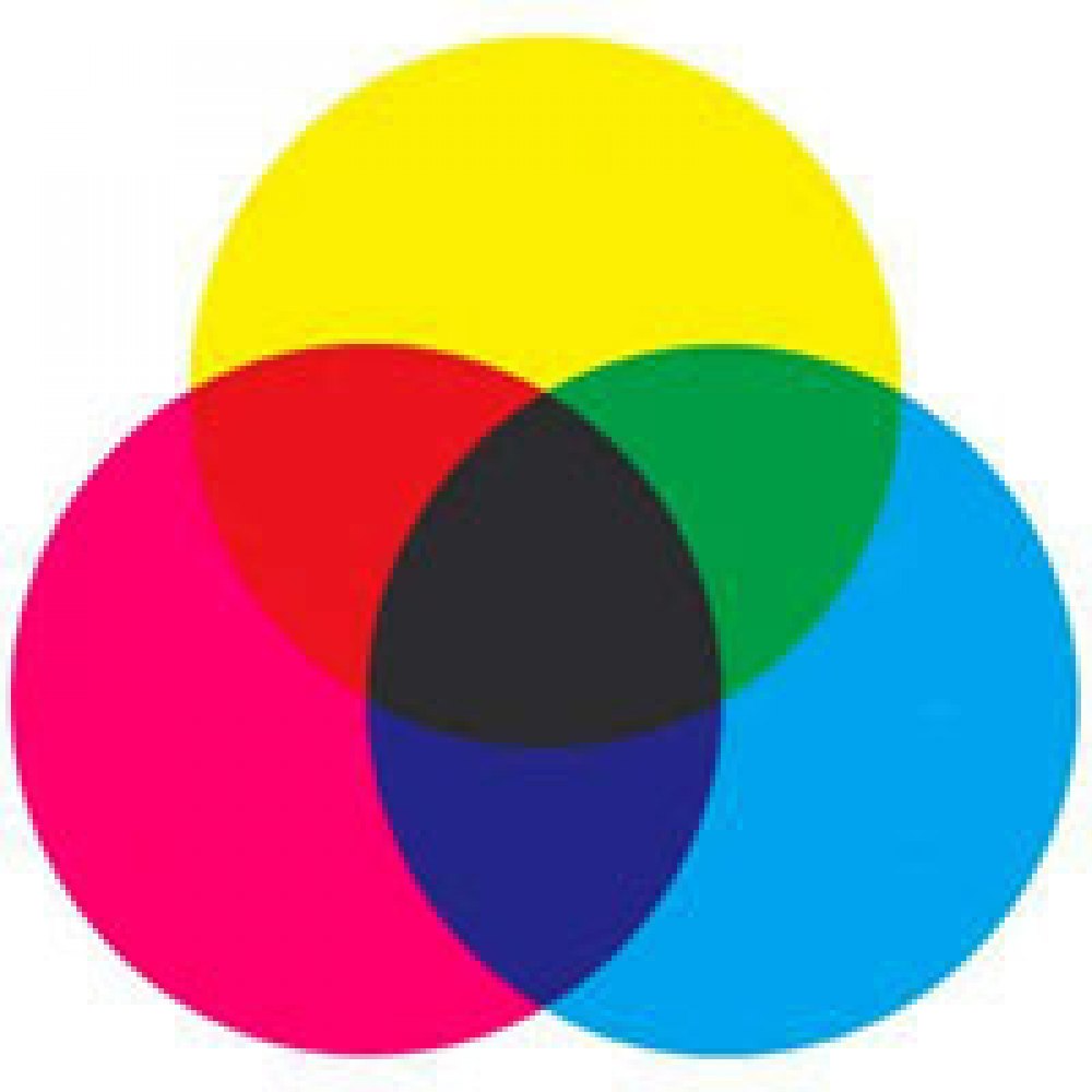 ITI en Bonzi: Los colores más utilizados en el diseño de logotipos.