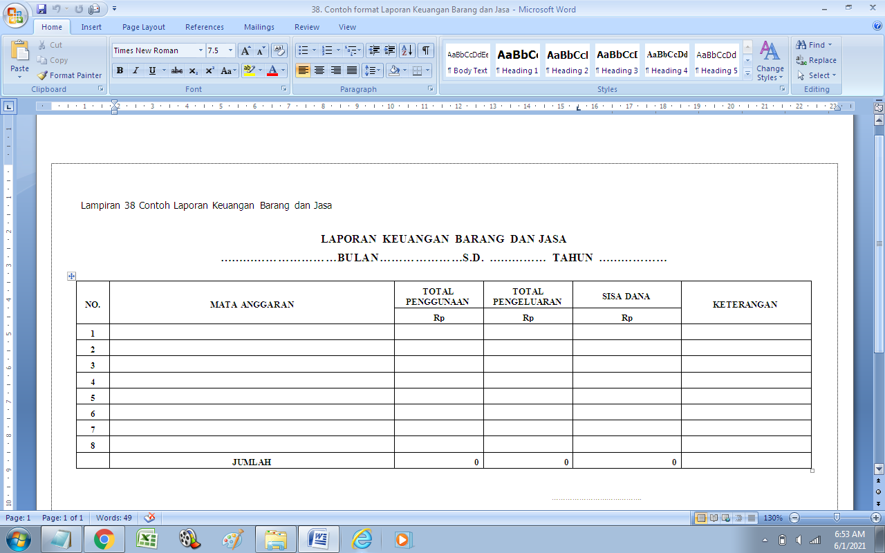 Contoh Laporan Keuangan Barang dan Jasa Urusan Administrasi Keuangan ...