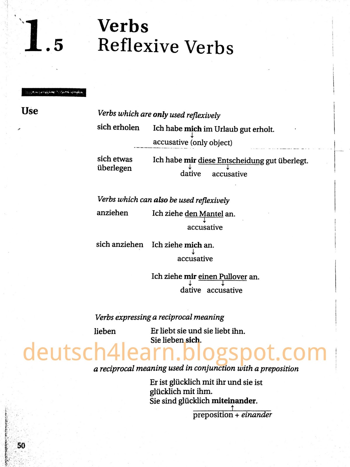 Reflexive Verbs In German Language | Learn Deutsch (German) and Study ...