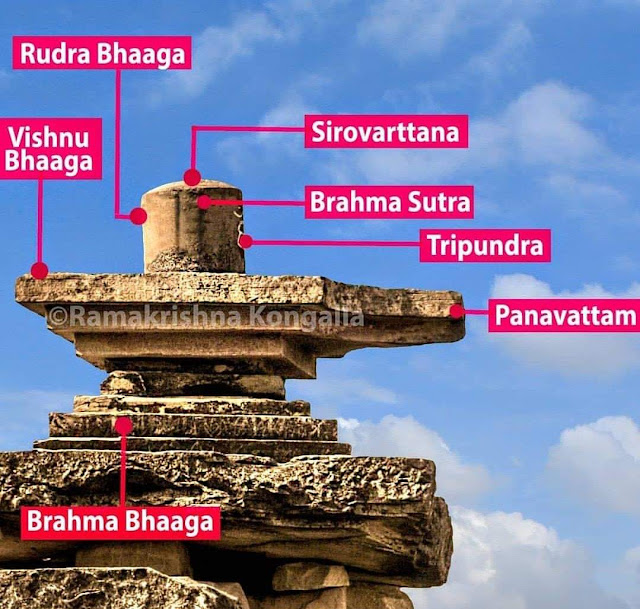 Jyotirlinga - Jyotir(Light) linga(Ultimate): Seven