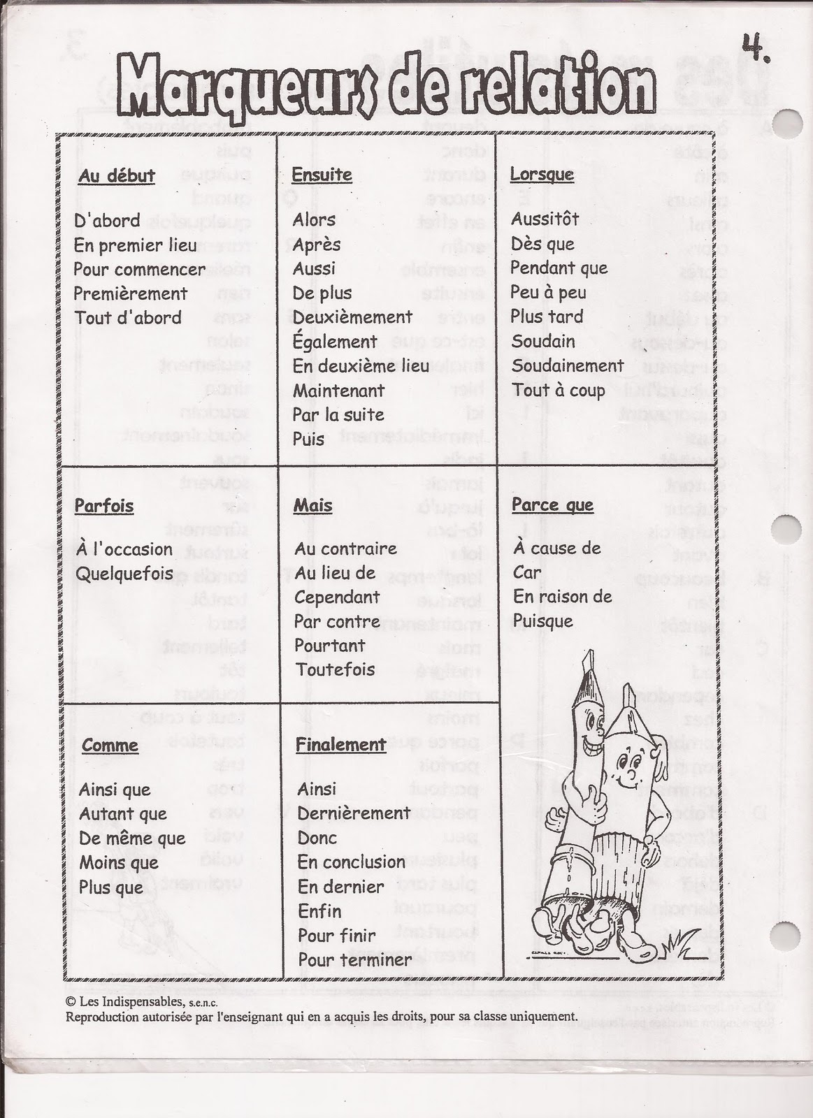 page+4+marqueurs+de+relation.jpg 1,163×1,600 pixels | Marqueurs de ...