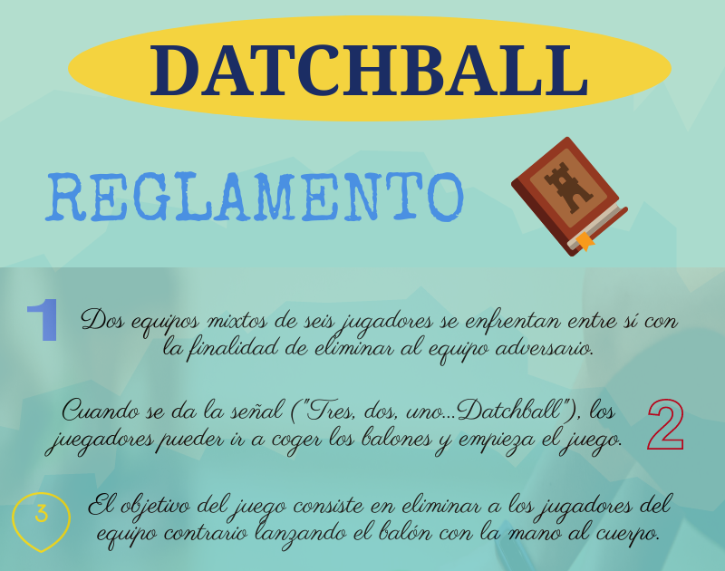 La magia de la Educación Física en Primaria: MÁS SOBRE EL DATCHBALL