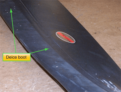 Aircraft Propeller Auxiliary Systems