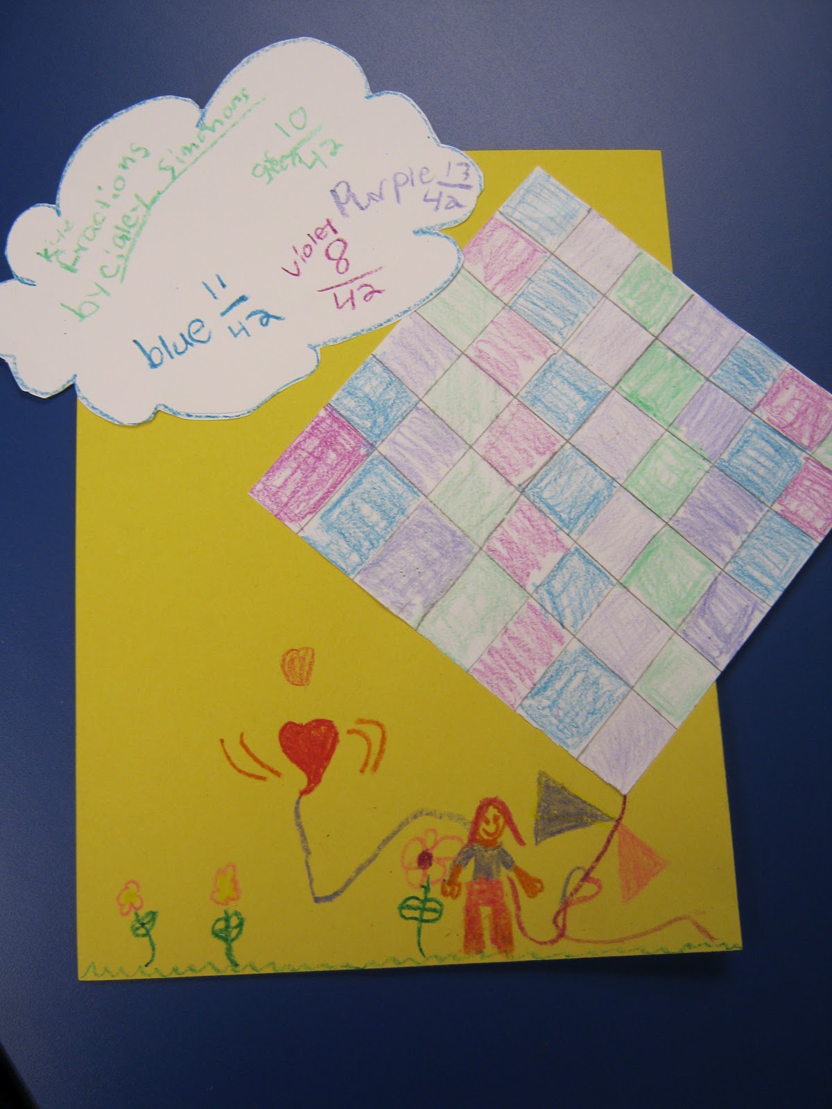 Where Learning is FUN!: Fraction Kites