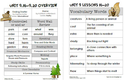 Sailing Through 1st Grade: Unit 9 Open Court Imagine It! Support Materials