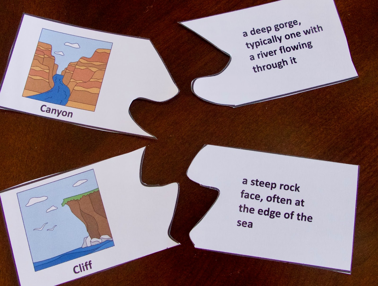 Landforms Lesson Ideas and Activities NGSS 2-ESS2-2 - Teaching Science ... Landforms Lesson Ideas and Activities NGSS 2-ESS2-2 - Teaching Science ...