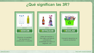 Cultura y TIC: BIOLOGÍA. LAS 3 R