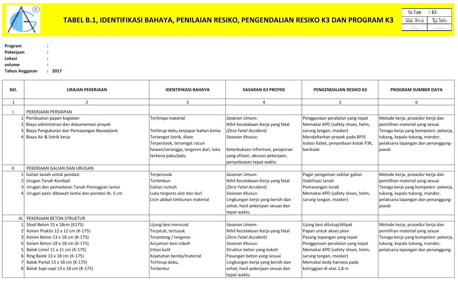 Bagaimana Cara Membuat Dokumen RK3K? | Empowering Life