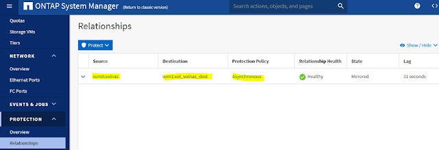 Remote Infrastructure Management: NetApp ONTAP 9.7 Cluster Setup Using ...