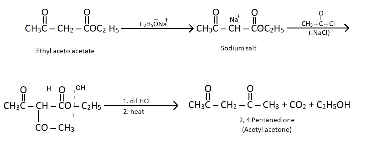 Synthesis of Acetoacetic esters - Organic Chemistry