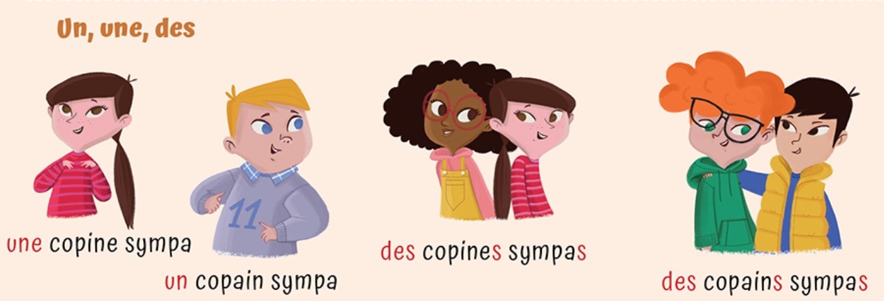 Le français pour l'école primaire: [Ε' ΤΑΞΗ] - UNITÉ 2 - Copains ...