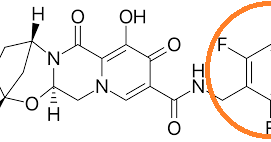 Pharma IP Circle: Bictegravir – USA