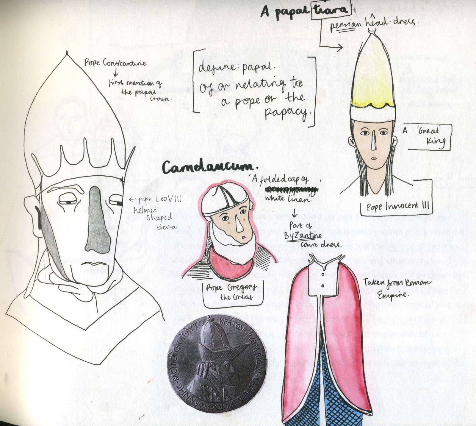 Aammyy Illustration.: Object- Research, The Pope's Hat