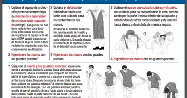 EMS SOLUTIONS INTERNATIONAL by @DrRamonReyesMD marca registrada: Pasos para ponerse y quitarse ...