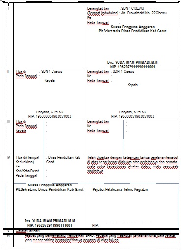 Contoh Format SPPD Surat Perintah Perjalanan Dinas - Kumpulan Makalah ...