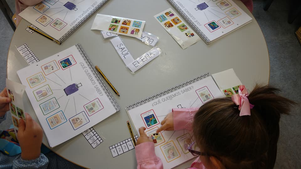 La clase de Vane: PROYECTO LOS VIAJES: QUÉ SABEMOS Y QUÉ QUEREMOS SABER