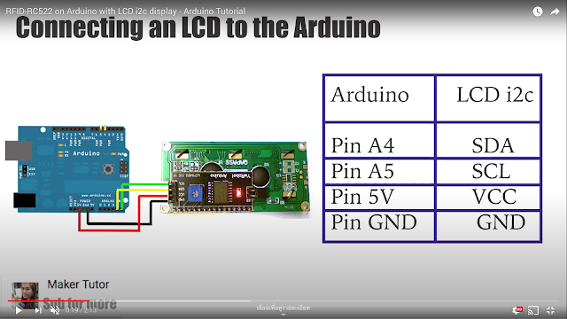 GitHub - makertut/Arduino-RFID GitHub - makertut/Arduino-RFID