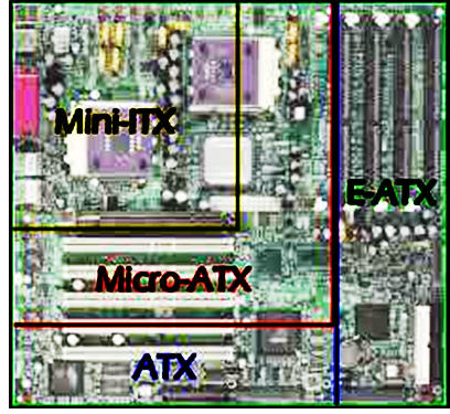 Deskripsi Form Factor Motherboard - Blog Tutorial