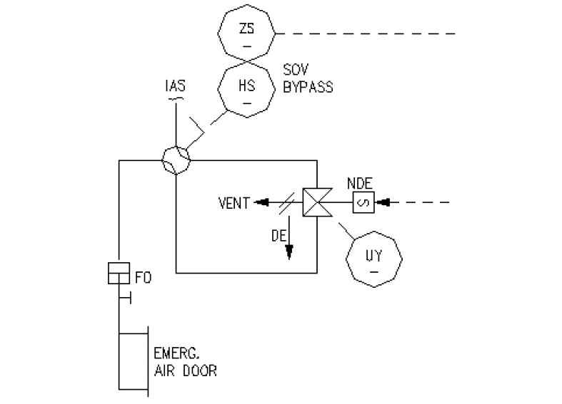 Solenoid Valve’s Energized or De-energized State