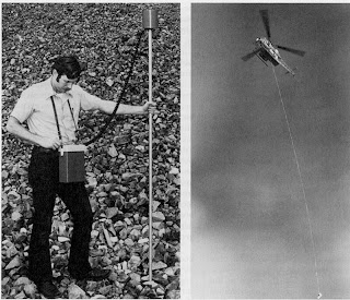 Exploration Geophysics: METODE GEOMAGNET