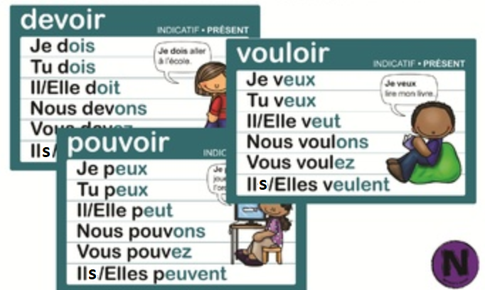 Cours de français A1: Les verbes en -oir (2ème partie)