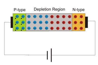 Muhammad Daffa (1710952041): Sensor mekanis