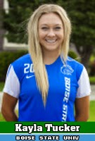 Inland NW Soccer News: INW DI College Recap – Week Ten: Boise State ...