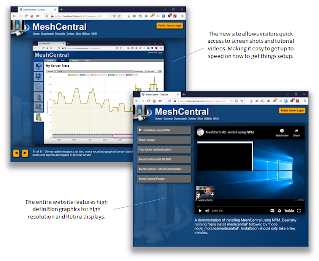 MeshCentral - New Year, New MeshCentral.com Frontpage