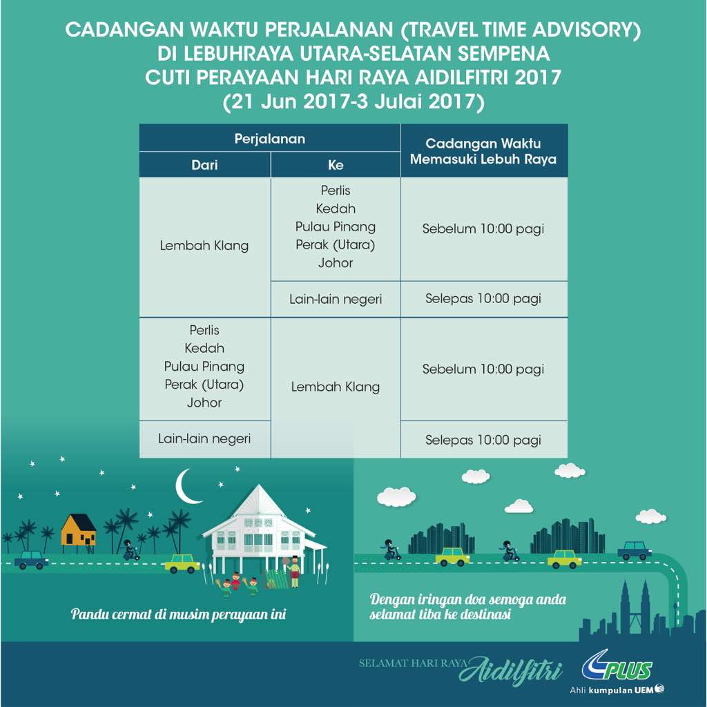 Jadual perjalanan balik raya 2017 PLUS untuk yang nak balik kampung ...