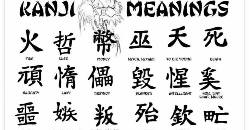 Japanese Culture: Tips Menghafal Kanji