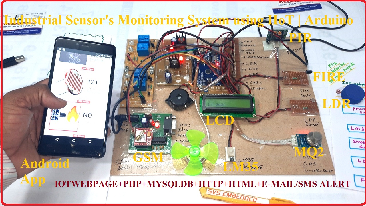 SVSEMBEDDED , 9491535690, 7842358459: Industrial Sensor's Monitoring ...
