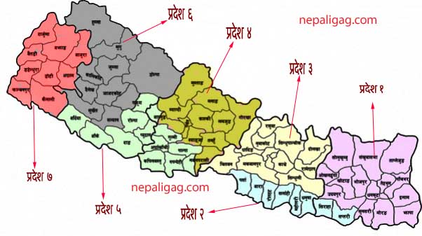A seven province model for Nepal ~ test