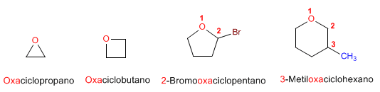 Química Saber 11º: ETERES Y ESTERES